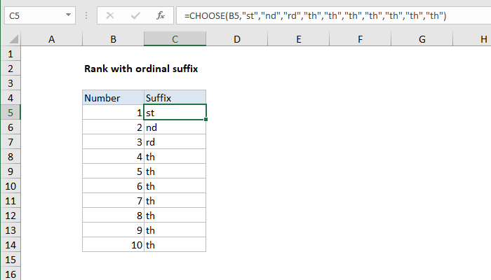 Excel formula: Rank with ordinal suffix | Exceljet